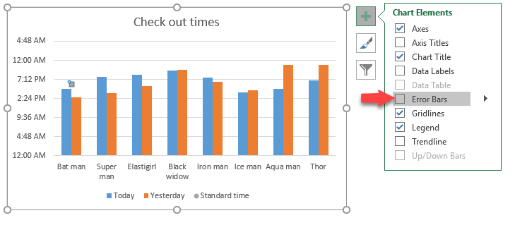 How to add a line to column chart? [Charting trick] » Chandoo.org - Learn Excel, Power BI ...