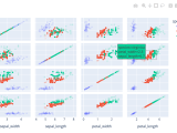 Change Hi Edu 2 Plotly Tutorial