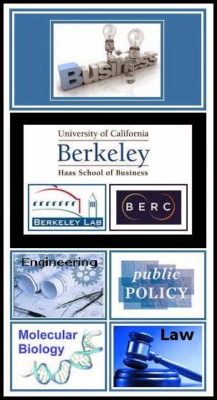 A New Collaborative Business Model Expedites Innovation