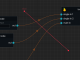 General Overview Nodegraphqt