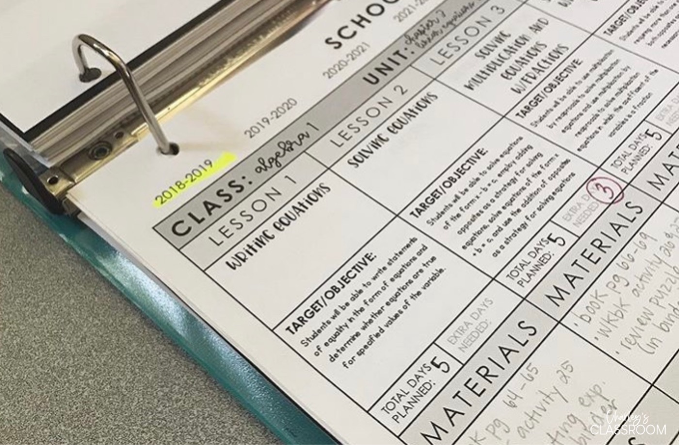 Lesson Planning in My Special Education Classroom - Charley's Classroom