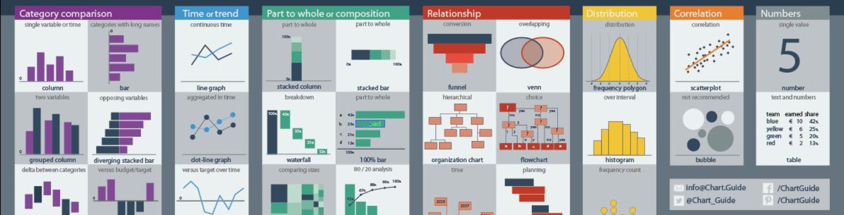 cropped-Chart-Guide-Chart-Chooser.jpg – Chart.Guide