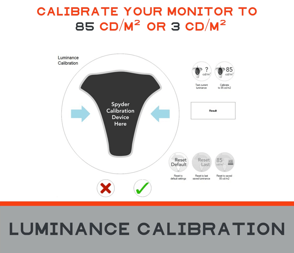 Contrast Sensitivity Testing | Chart2020