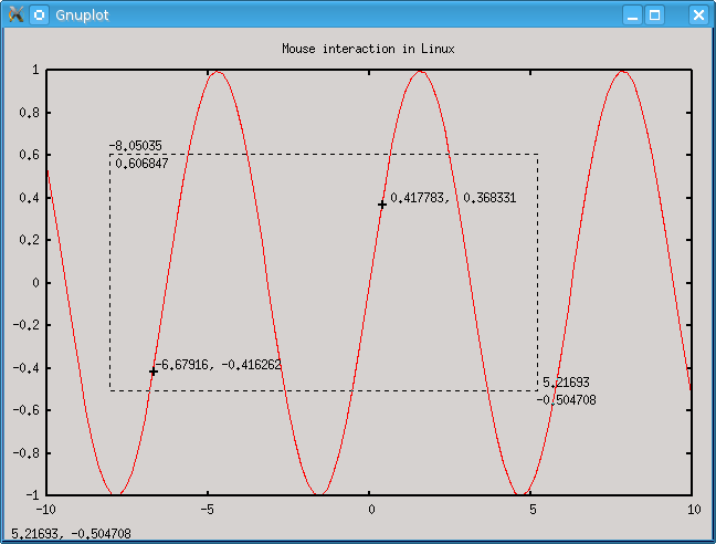 TÉLÉCHARGER GNUPLOT LINUX – Agreable Programmes Collection