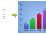 Create A Chart Build Bar Graph Line Chart Pie Chart More For Free