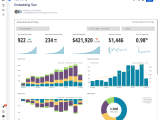 Confluence Dashboard Templates