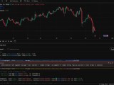 Tradingview Pine Editor Tutorial For Beginners 2025 Guide