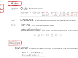 Bokeh Interactive Data Visualizations With Python