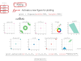 Bokeh Interactive Data Visualizations With Python