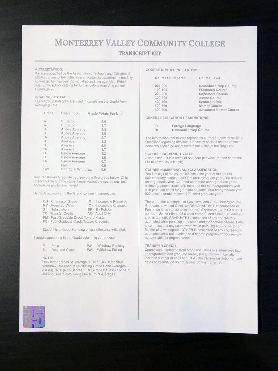 Fake College Transcripts | Replica Quality. Customize Your Own & Buy ...