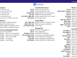 Cheat Sheet For Livecode Hotkeys And Shortcuts Cheatkeys