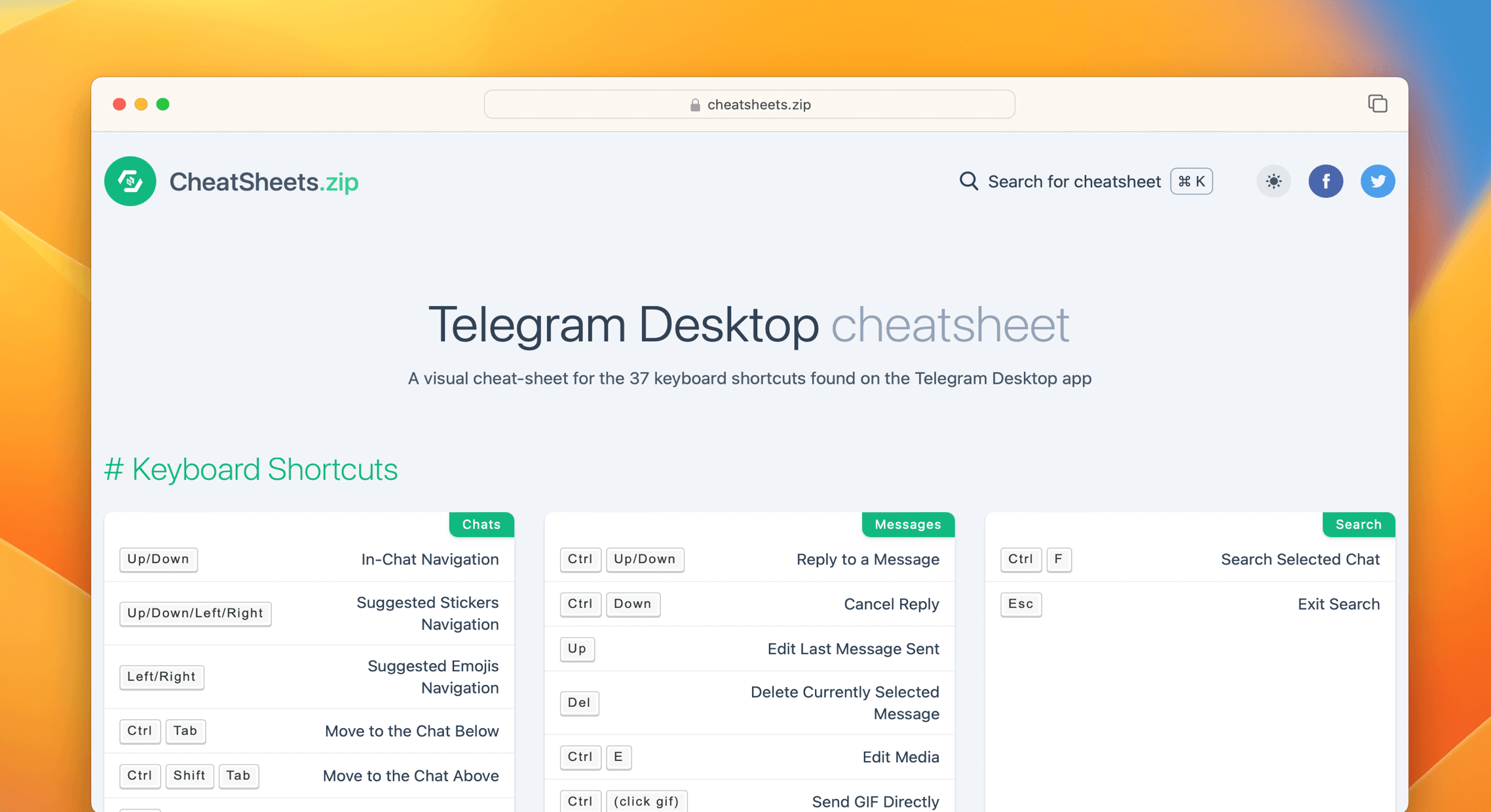 Telegram Desktop Cheat Sheet Quick Reference