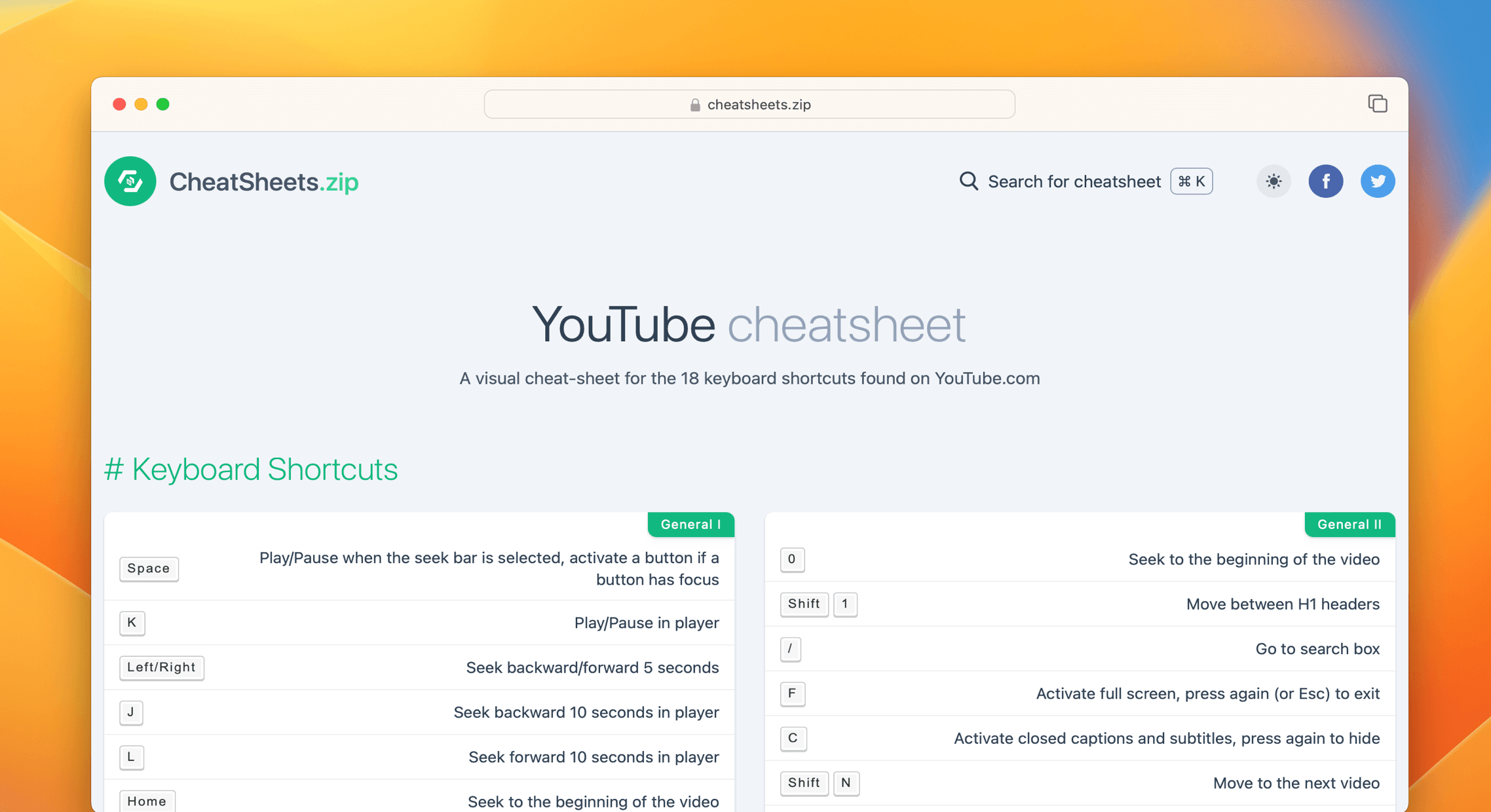 Youtube Cheat Sheet Quick Reference