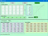 App For Matrix Math Calculations