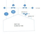 Download Free Chemical Engineering Pdfs Process Engineering