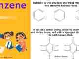 Aromatic Hydrocarbon Archives Chemistry Notes