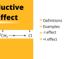 Inductive Effect Definitions Examples Chemistry Notes