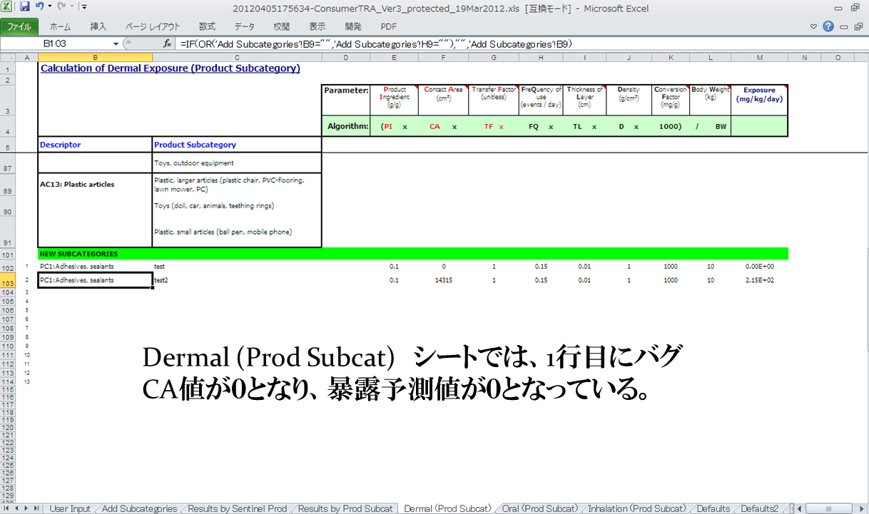 ECETOC TRA 3 — 消費者暴露評価専用版に新しいシート – ChemSafer
