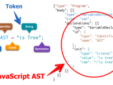 Javascript 语法解析 Ast V8 Jit Gitbook