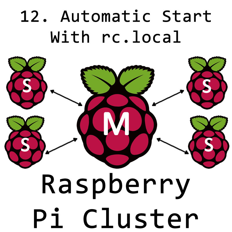 rpi_cluster_12_automatic_start – The Chewett blog