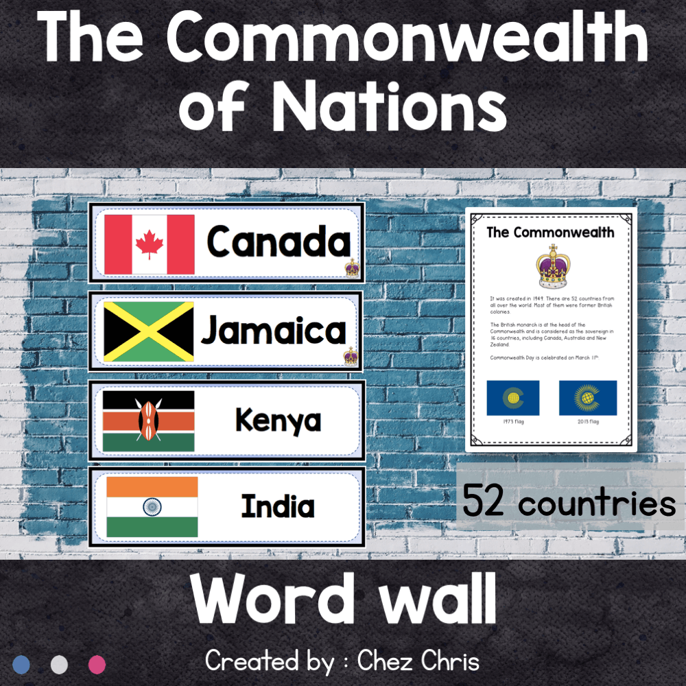 52 pays du Commonwealth - Word Wall - Chez Chris Resources