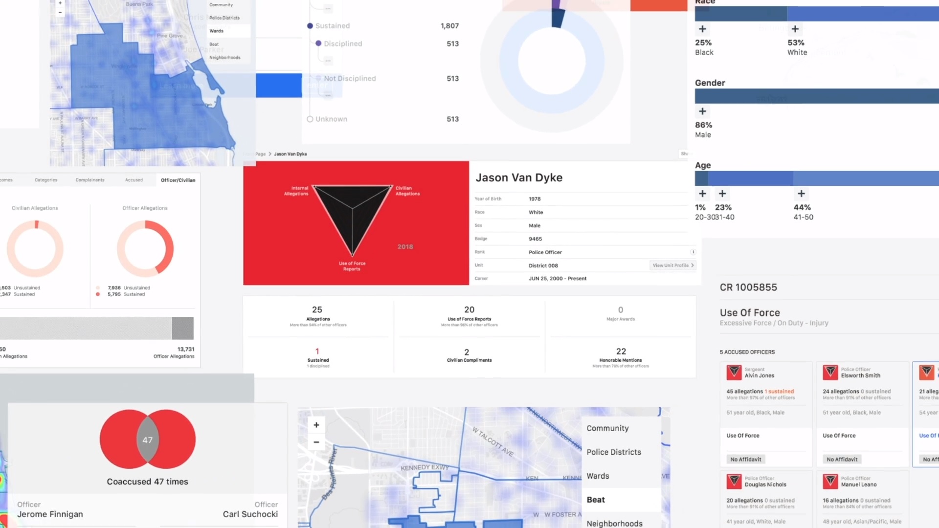 Invisible Institute launches expanded police misconduct database ...