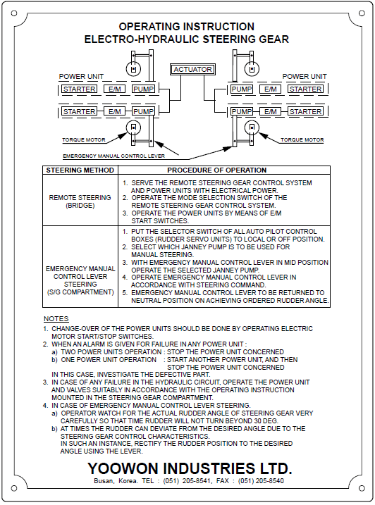 Chief Engineer's Log