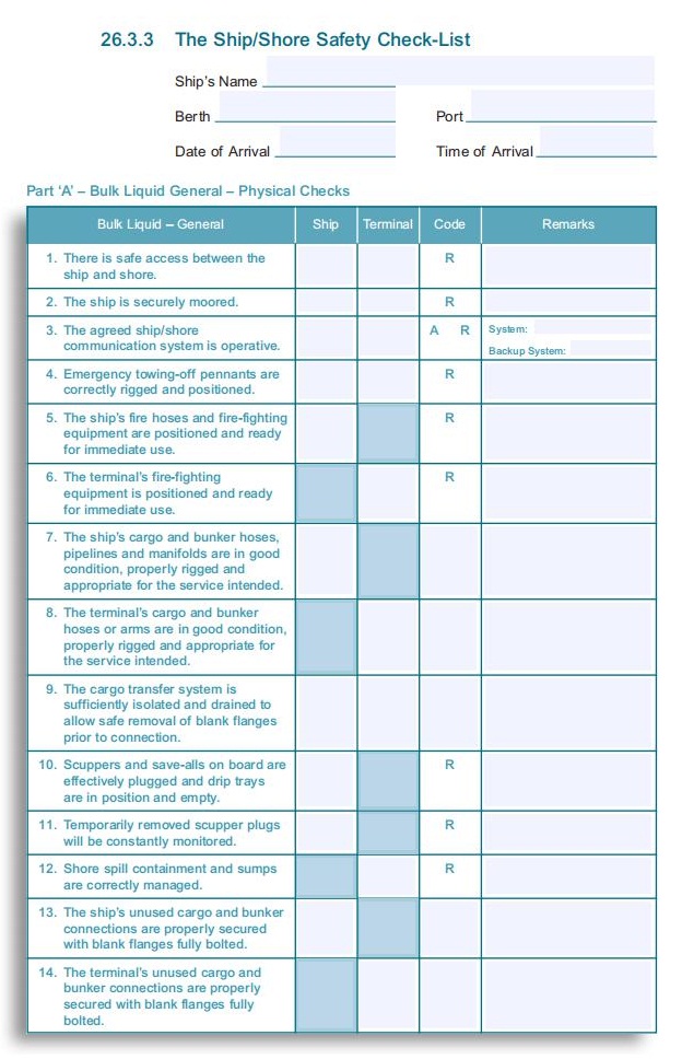 Chief Engineer's Log