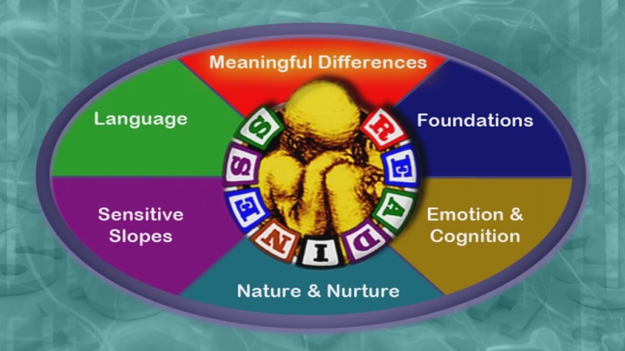 Meaningful Differences - Children of the Code