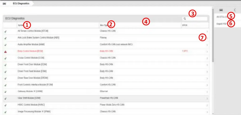 Land Rover Jaguar Pathfinder software interface and functions – obd2 ...
