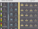 Democratizing Access To Data Driven Insights Chisel Analytics