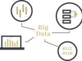 Solutions Chisel Analytics