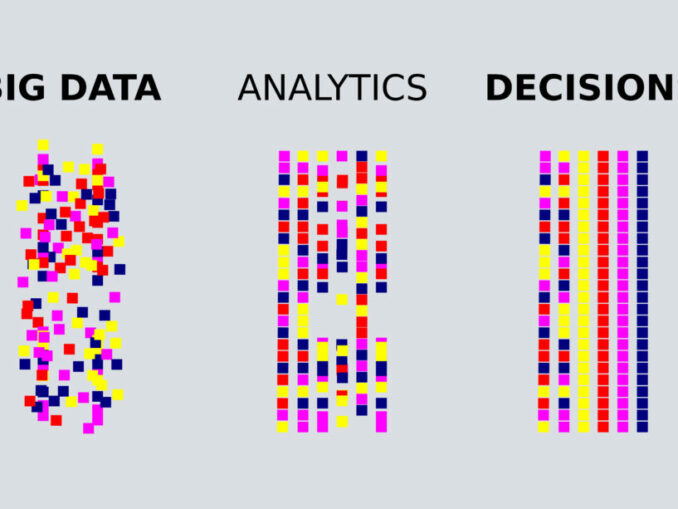 Analyzing The Clickhouse Data Merge Process Through Configuration - Light Wallpaper Collection - HD Quality