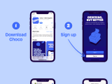 Choco Partner Toolkit