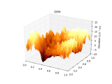 3d Plotting With Matplotlib Geo Code My Scratchpad For Geo Related
