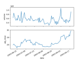 Matplotlib Pyplot Plotfile Matplotlib 2 0 0b1 Post7580 Dev0 Ge487118