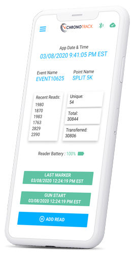 Scoring – chronotrack.com