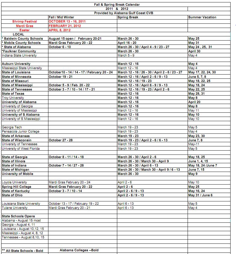 Spring Break Schedule Gulf Shores Archives | Chuck Barnes