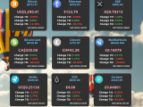 Desklets Cryptocurrency Ticker Cinnamon Spices