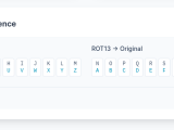 Rot13 Cipher Tool Simple Text Encryption Decryption Free Online