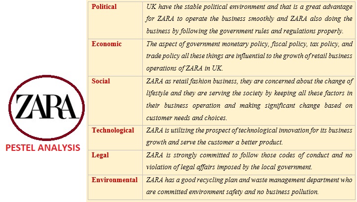 Environmental Resource Management - CIRCLE OF BUSINESS