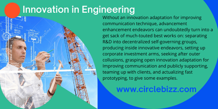 Innovation in Engineering - CIRCLE OF BUSINESS