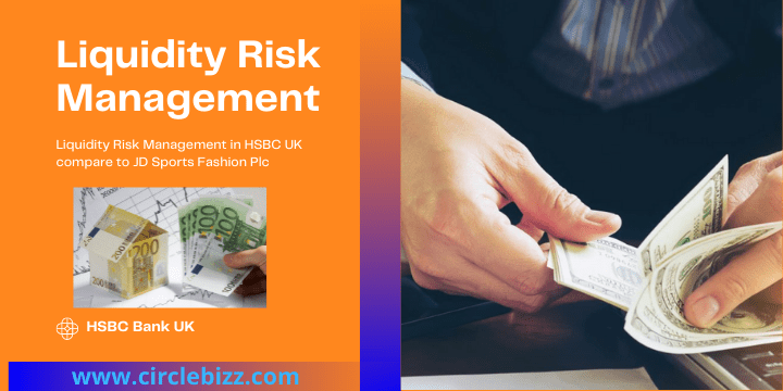 Liquidity Risk Management in Banks - CIRCLE OF BUSINESS