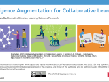 Intelligence Augmentation For Collaborative Learning Circls