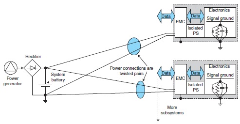 A Fundamental Rule of Grounding (EE Tip #124) - Circuit Cellar