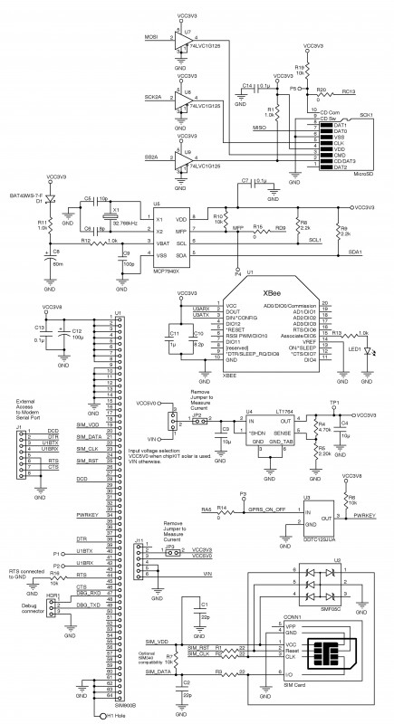 Eco-Friendly Home Automation Controller - Circuit Cellar
