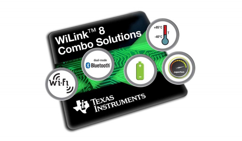 WiLink 8 Range of Wi-Fi and Bluetooth Modules - Circuit Cellar