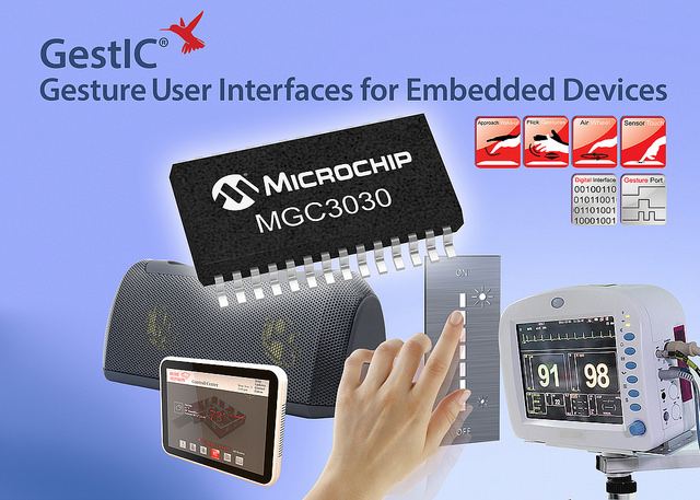 GestIC Controller Enables One-step Design-in of 3-D Gesture Recognition ...