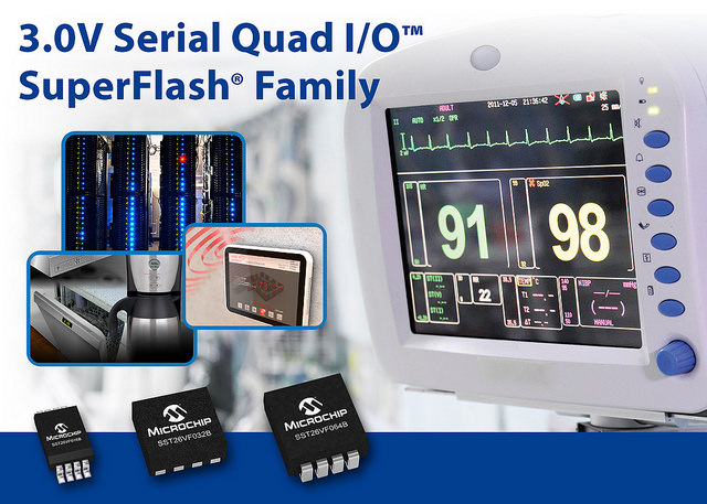 New SQI Interface SuperFlash Memory Devices - Circuit Cellar