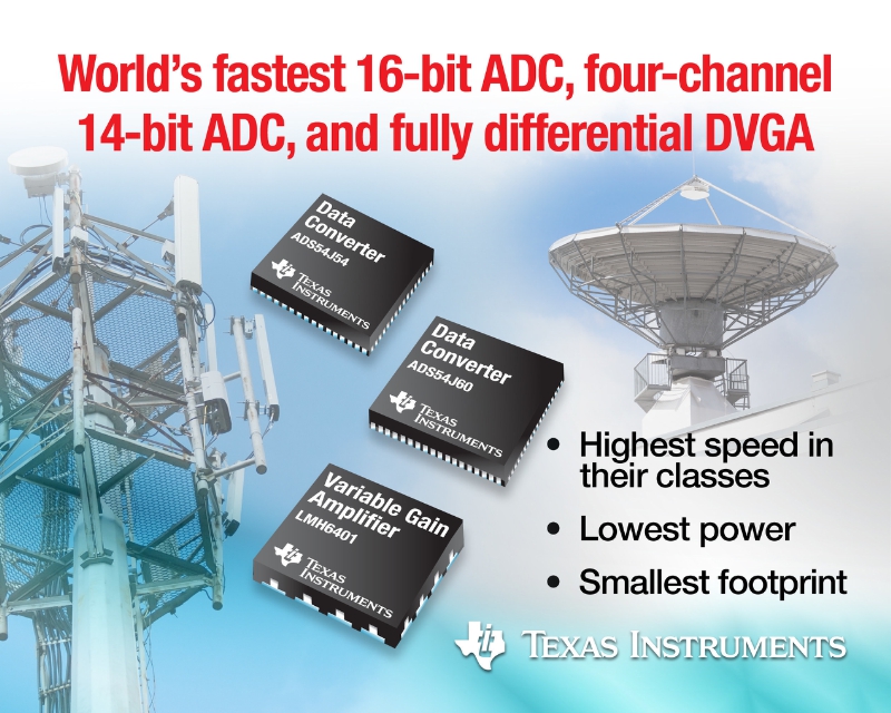 Fast 16-bit ADC, Four-Channel 14-bit ADC, & Digital Variable Gain Amp ...